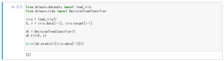 Python と R の違い 決定木分析 Python でデータサイエンス